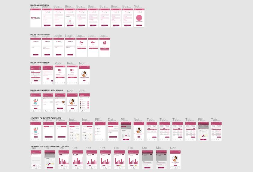 UI UX Cash Flow Aplikasi Krealogi Skilvul ui-ux-cash-flow-aplikasi-krealogi-skilvul
